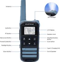 China BF FR-22A 2W Long Range Walkie Talkie for Hiking Intercoms For Outdoor Communication for sale
