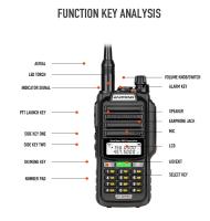 China Talk Range 5-10km Bf UV-98 Long Range Handheld Intercoms for Camping Hiking Outdoor for sale