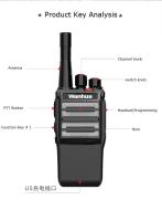 China Original Handheld Radio with 5watt VHF UHF Frequency Type and Long Range Intercoms for sale