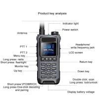 China VHF 136-174 MHz Transceiver IC-U86 UHF 400-470MHz Two Way Radio Walkie Talkie Black for sale