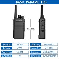 China 2024 Baofeng Mini BF-V8 Two Way Ham CB Radio Handheld Gray Green Orange Intercom for sale