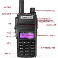 China Baofeng UV-82 Handheld Walkie Talkie GMRS Communication Two Way Radio with Long Range for sale