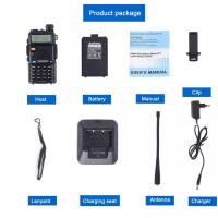 China 5 Colors Vhf Walkie Talkie Dual Band Digital Baofeng Uv-5r Two Way Radio for Ham Radio for sale