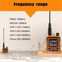 China Baofeng Bf-17h UV-17m Handheld VHF UHF FM Two-Way Walkie Talkie Long Range Antenna for sale