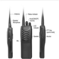 China 7.4V Tk2000 Tk3000 Tk U100 Portable Handheld Walkie Talkie for Kenwood Products In 2024 for sale