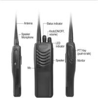 China Kenwood UHF/VHF Handheld Walkie Talkie with 16CH Storage Channel and Terminal Style for sale