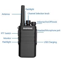China Baofeng BF-V8A Uhf Handheld Walkie Talkie Long Range Wireless Intercom Bf-v8 Dual Band Ham for sale