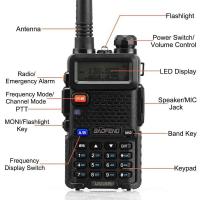 China 136-174/400-520MHz Frequency Range Portable Wireless Walkie Talkie for Team Communication for sale