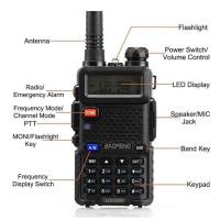 China 128 Channel Baofeng UV-5R Walkie-Talkie Water Resistant 5-10KM Range VHF UHF Frequency for sale