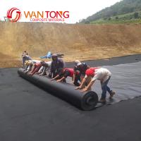 China 1mm Geomembrane Hdpe for Pond Dam Lagoon Liner Manufactured to ASTM GRI-GM13 Standard for sale