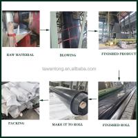 China 100% Virgin HDPE LLDPE Geomembrane Sheet 0.3mm 0.5mm 0.75mm Width 2m-8m Waterproofing for sale