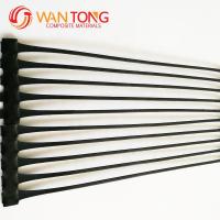 China CE/ISO9001 Certified HDPE Uniaxial Geogrid for Retaining Wall Reinforcement Black for sale