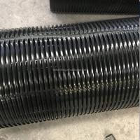 China CE Certified 120kn 160kn PE/PP Uniaxial Geogrid Plastic Geogrid for Road Construction for sale