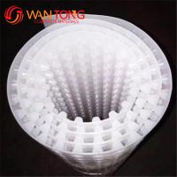 China 2m-3m Width HDPE Drainage Board Cell for Eco-friendly Construction at Affordable for sale