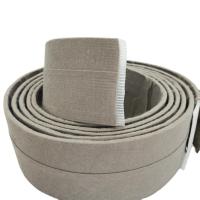 China Prefabricated Vertical Drain For Ground Improvement In Earthwork for sale