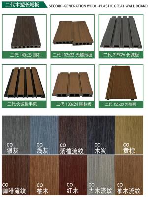 China Wood Plastic Composite Wall Panel 219x26mm WPC Exterior Wall Panel Anti Corrosion Anti Termite for sale