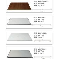China PVC Stone Plastic Wall Panels 400mm V-Groove Waterproof Interior Wall Board 21 Models for sale