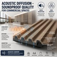 China SPC Wall Panel Fluted Ribbed Accent Wall Slat Soundproof for Hotel Lobby Interiors for sale
