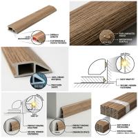 China Waterproof SPC Flooring End Cap Trim 2400mm PVC Skirting Profile for Wall Panel Edge for sale