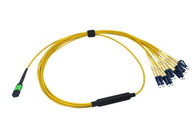 China 12core 24core MTP MPO Fiber Cable 3.0mm Single Jacket Or 4.6mm Double Jacket for sale