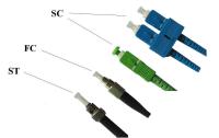 China E2000 Fiber Optic Connector for sale