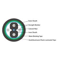China LSZH 1 Core G657A2 Self Supporting Flexible Fiber Optic Drop Cable for sale