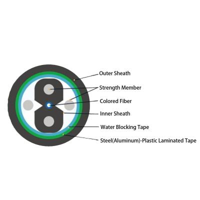 China LSZH 1 Core G657A2 Self Supporting Flexible Fiber Optic Drop Cable for sale