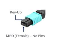 China MPO Female- MPO Female (Pinless) Multimode 16-fiber MPO Trunk Cable OM4 50/125 μm For 400G Network for sale