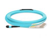 China OM4 Elite 40g Breakout Cable , 8-144 Fibers Multimode Fiber Jumpers for sale