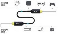 China XDK Customized 2.0 4K Fiber Optical AOC HDMI Cable for sale
