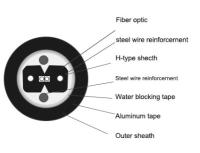 China LSZH FRP FTTX Cable Water Blocking Indoor Outdoor Pipeline Use for sale