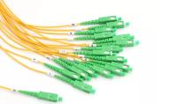 China Low Loss Cassette Type SC Fiber Optic PLC Splitter For FTTx for sale