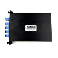 China Passive WM1 LGX WDM Module For NG-PON2 Access Networks for sale