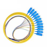 China FTTH Use SC/UPC Connector 12 Core 0.9mm Fiber Optic Pigtails With LSZH Jacket for sale