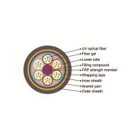 China Single Mode 4 12 24 Core ADSS G652D Fiber Optic Cable for sale