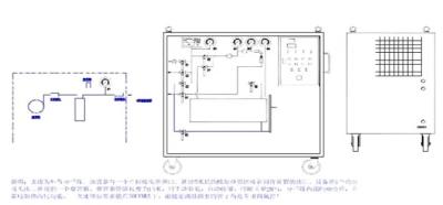 China SF6 Gas Purification System, 4x Regenerable Molecular Sieves, External Moisture Filtration KS3000-GL-4-PG for sale