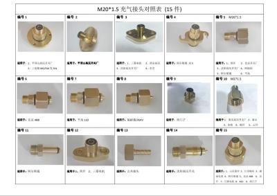 China Custom 15-Piece Viton-Sealed Inflatable Connector for SF6 Gas Systems with 20 MPa Pressure Rating for sale