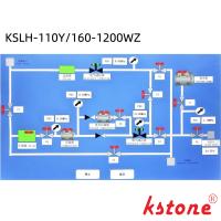 China High-Capacity SF6 Recovery Unit 110m³/h Oil-Free Compressor with 1200L Storage for GIS/GIL Maintenance for sale
