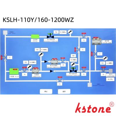 China High-Capacity SF6 Recovery Unit 110m³/h Oil-Free Compressor with 1200L Storage for GIS/GIL Maintenance for sale