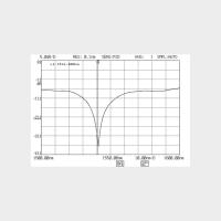 China Multi Fbg Arrays Fiber Bragg Grating 1510-1590mm Low Reflectivity Optical for sale