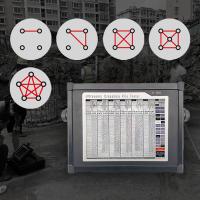 China Pile Testing Cross Hole Sonic Logging Equipment 3 Channels Jgj 106 Standard for sale