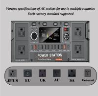 China 1200W Portable Power Station | 1008Wh LiFePO4 Outdoor Energy Storage Power Supply for sale