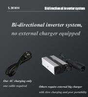 China 3000W 5376Wh Portable Solar Power Station with LiFePO4 Battery for Home and Off-Grid Use for sale