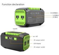 China 200W 145Wh Portable Power Station, Modified Sine Wave Solar Generator for Outdoor for sale