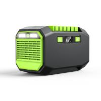 China 200W 145Wh Portable Power Station, Modified Sine Wave Solar Generator for Outdoor for sale