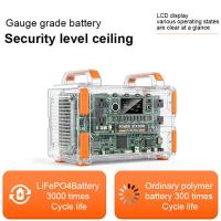 China 1200W Portable Power Station with 1008Wh LiFePO4 Battery and Pure Sine Wave Output for Emergency Backup for sale