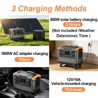 China 1200W Portable Power Station | 1008Wh LiFePO4 Outdoor Energy Storage Power Supply for sale