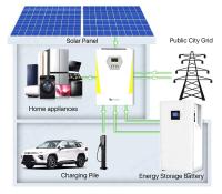 China Portable LiFePO4 Power Station Jump Starter Solar Panel 15000mAh Large Capacity Outdoor Camping Pure Sine Wave Supports for sale