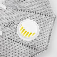 China N95 Face Mask Anti Pollution PM2.5 Dust Respirator Bacteria Proof Custom Size 5 Layer for sale