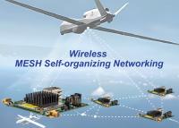China 2x2 MIMO Wireless Module MESH Ethernet & Full Duplex TTL Serial Data Link for sale